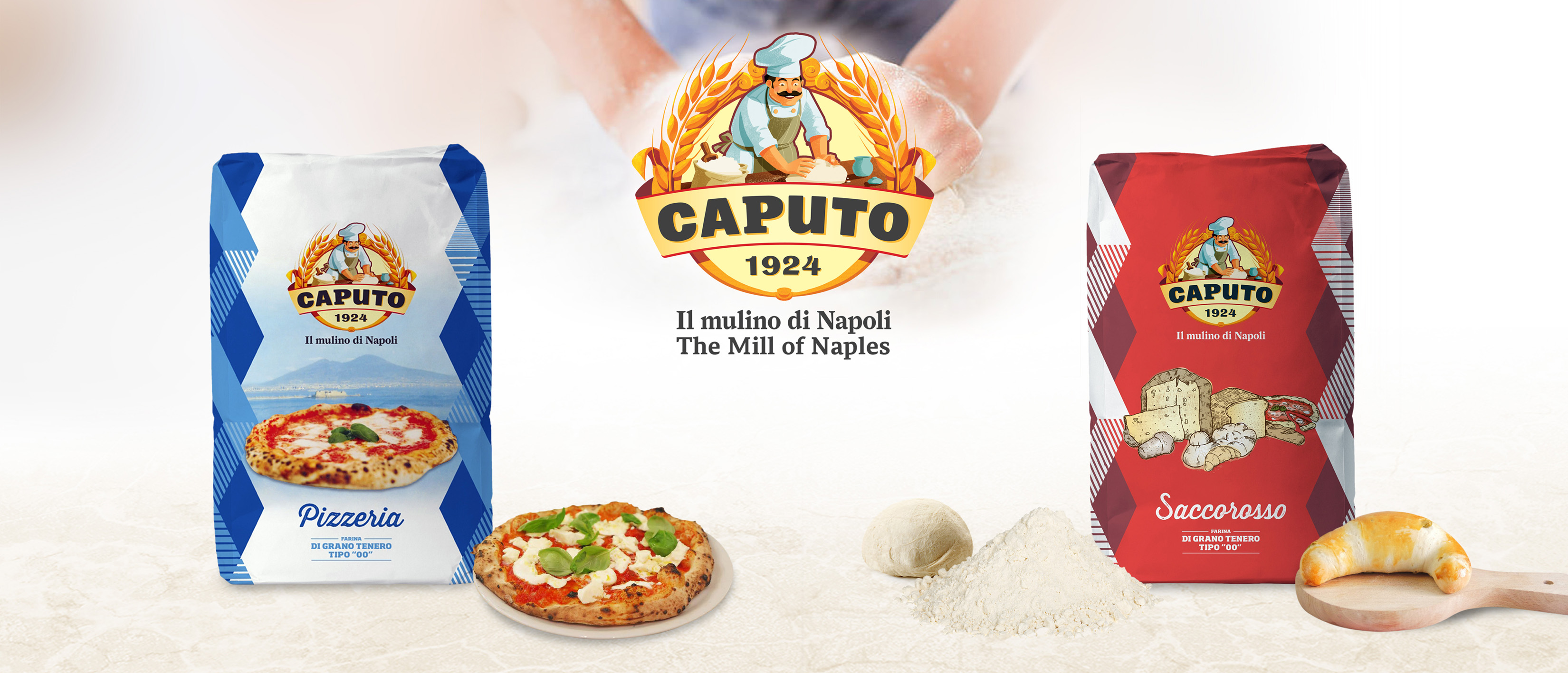 Food Choice KSA- Index